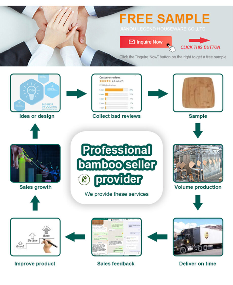 Legend Classic Style Large Mortar And Pestle Set Large Mortar And ...