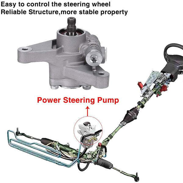 Customized Car Parts Auto Spare Power Steering Pump 001 466 4301 ...