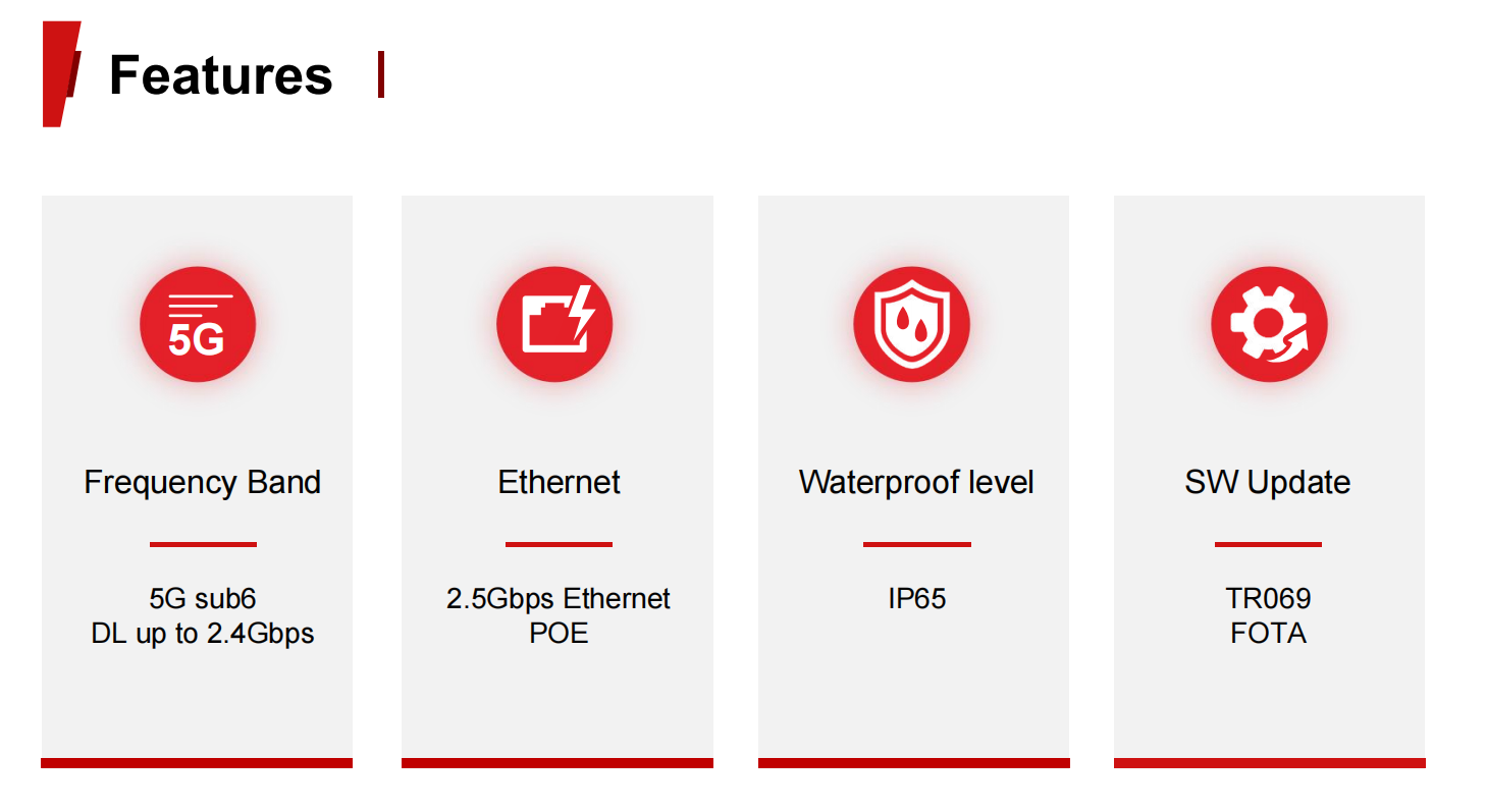 Waterproof Technology Oem/odm 5g Nr Sub-6 Outdoor/indoor Cpe Odu Fwa Wireless Wifi Router With ...