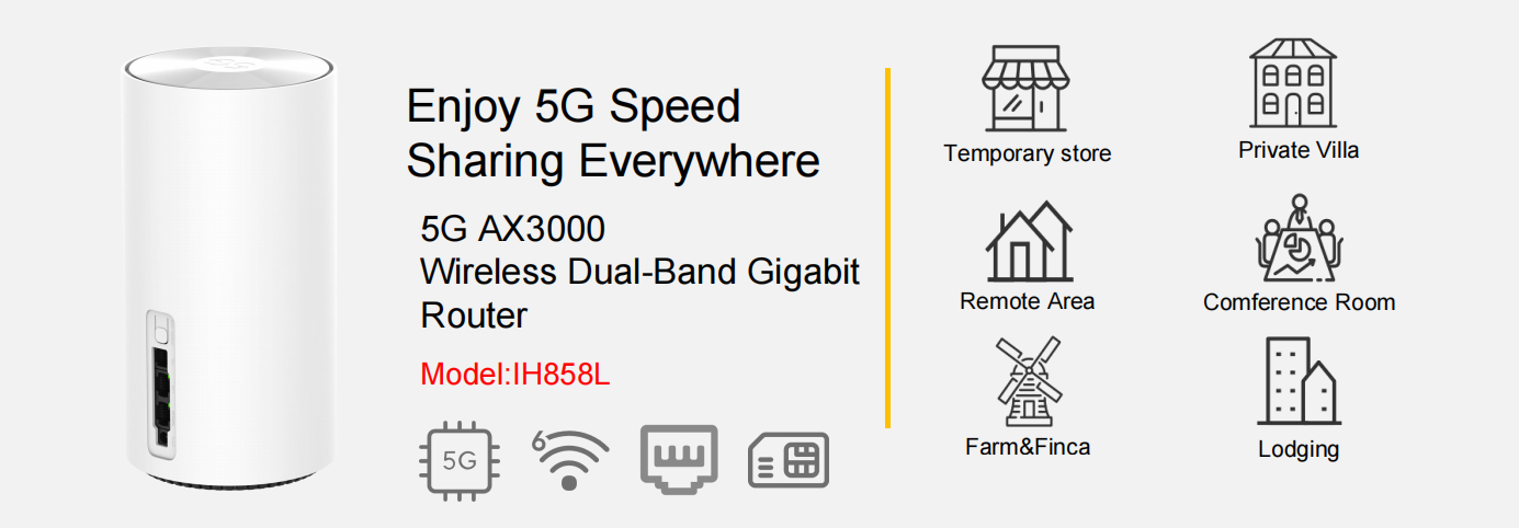 2*ge Lan Port 5g Indoor Router Wifi6 802.11 Ax3000 Dual-band Gigabit ...