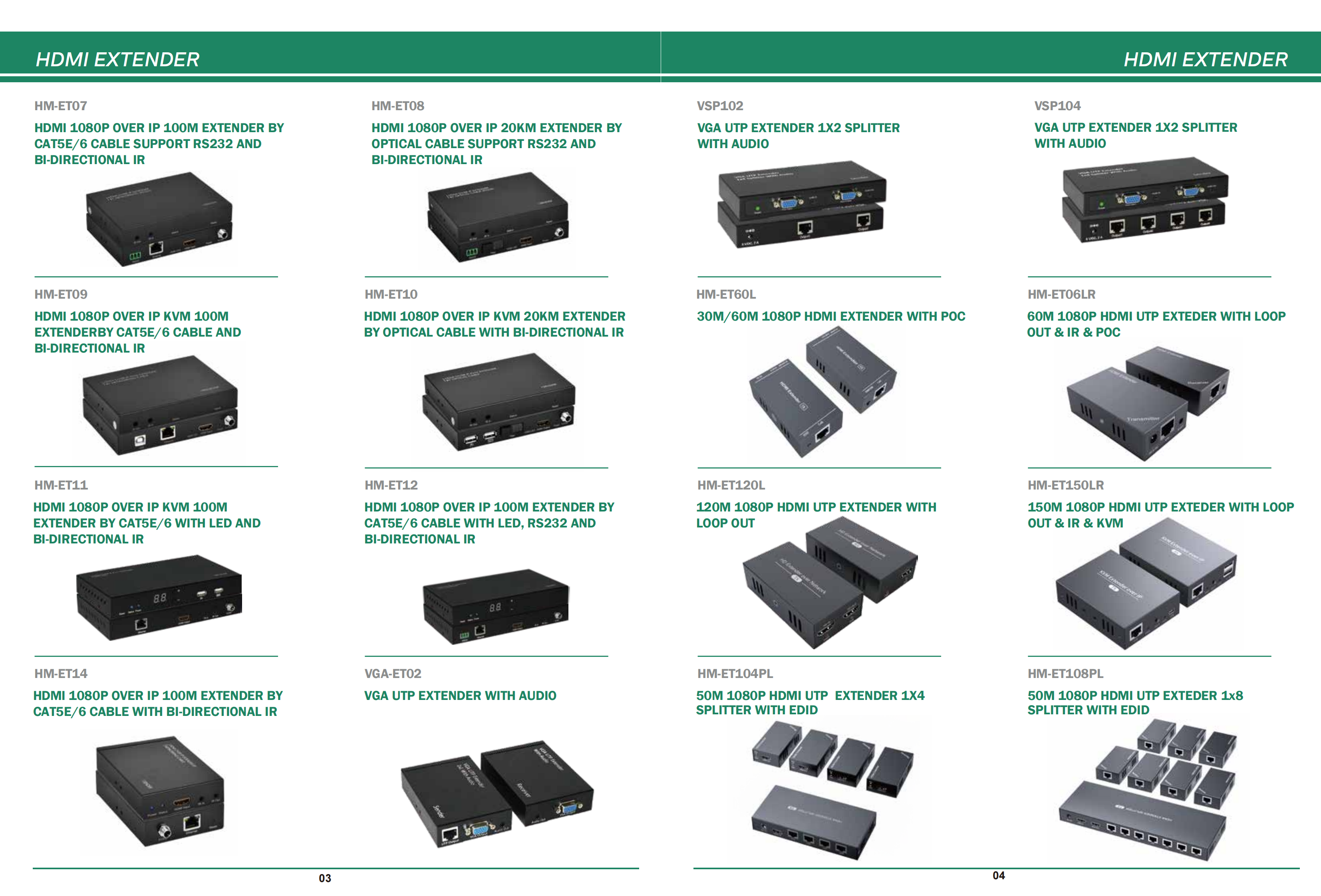 Multiple Function 150m 1080p Hdmi Utp Exteder With Loop Out & Ir & Kvm ...