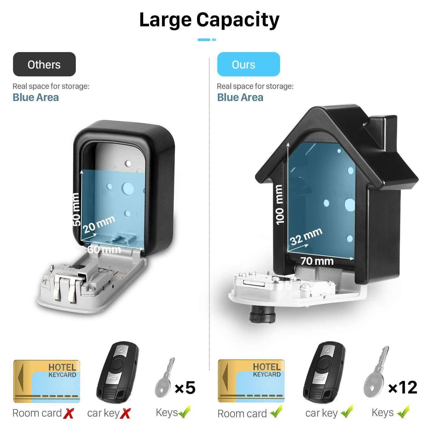 Big Capacity Waterproof Security Wall Mount Key Lock Box 4-digit ...
