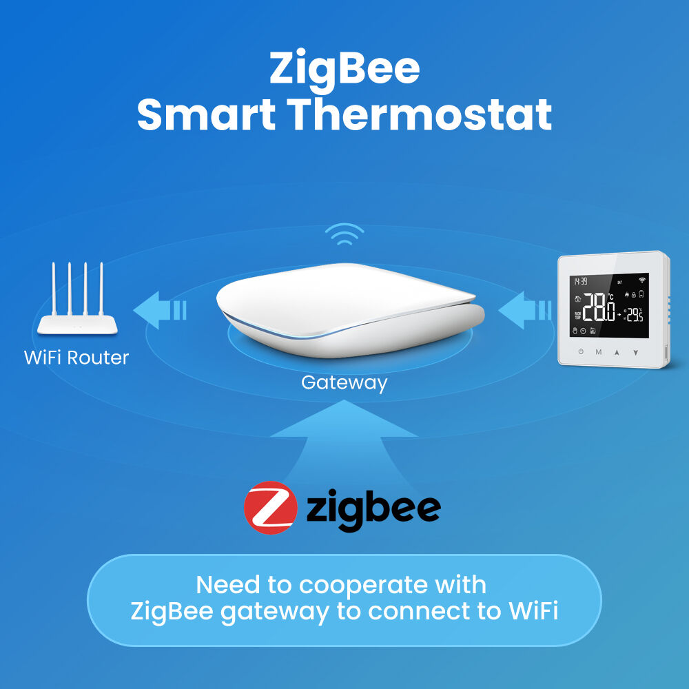Avatto Smart Tuya Zigbee3.0 Thermostat Programmable Thermostat For Electric Heating Water ...