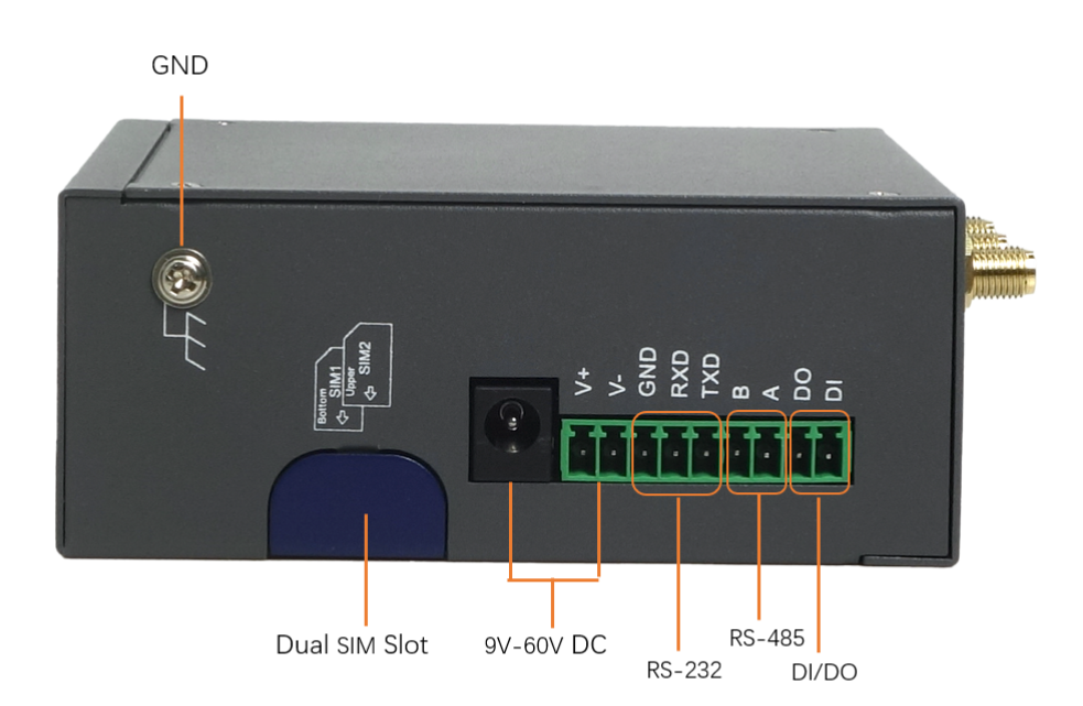 Mobile 4g Wifi Router From Original Factory For Industrial Iot/m2m ...