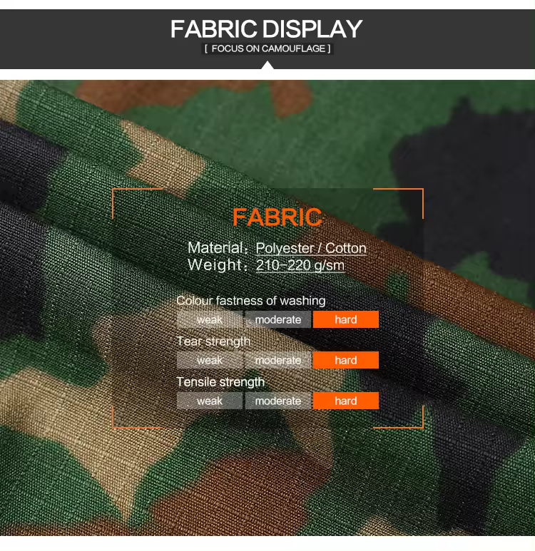 Wholesale Bdu Suit Camouflage Fabric Digital Pattern Windproof And ...