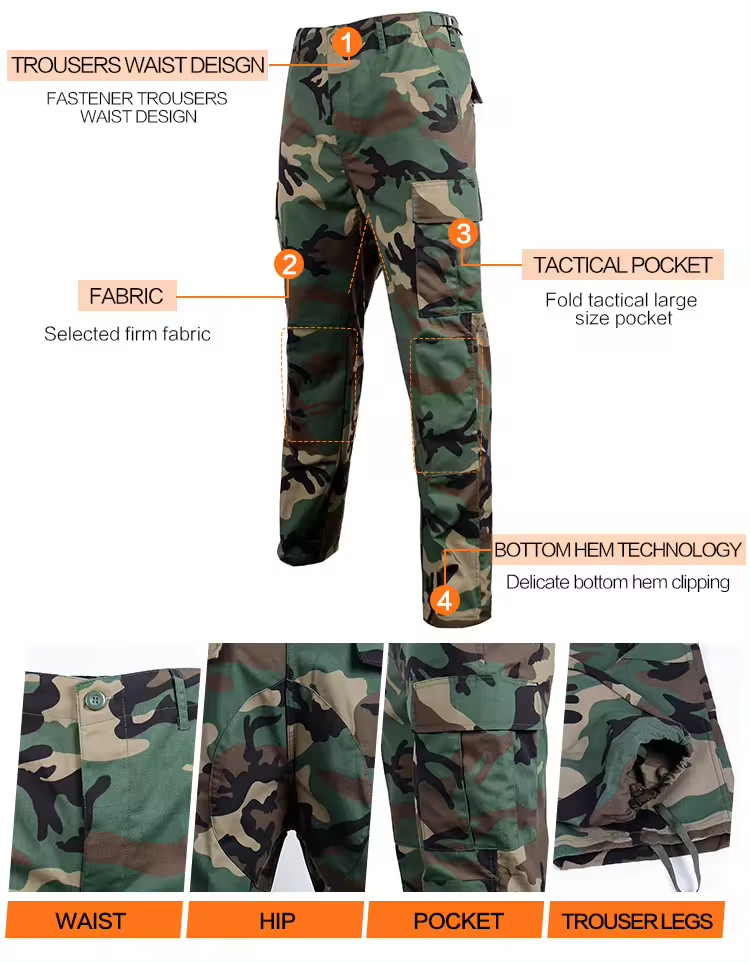 Wholesale Bdu Suit Camouflage Fabric Digital Pattern Windproof And ...