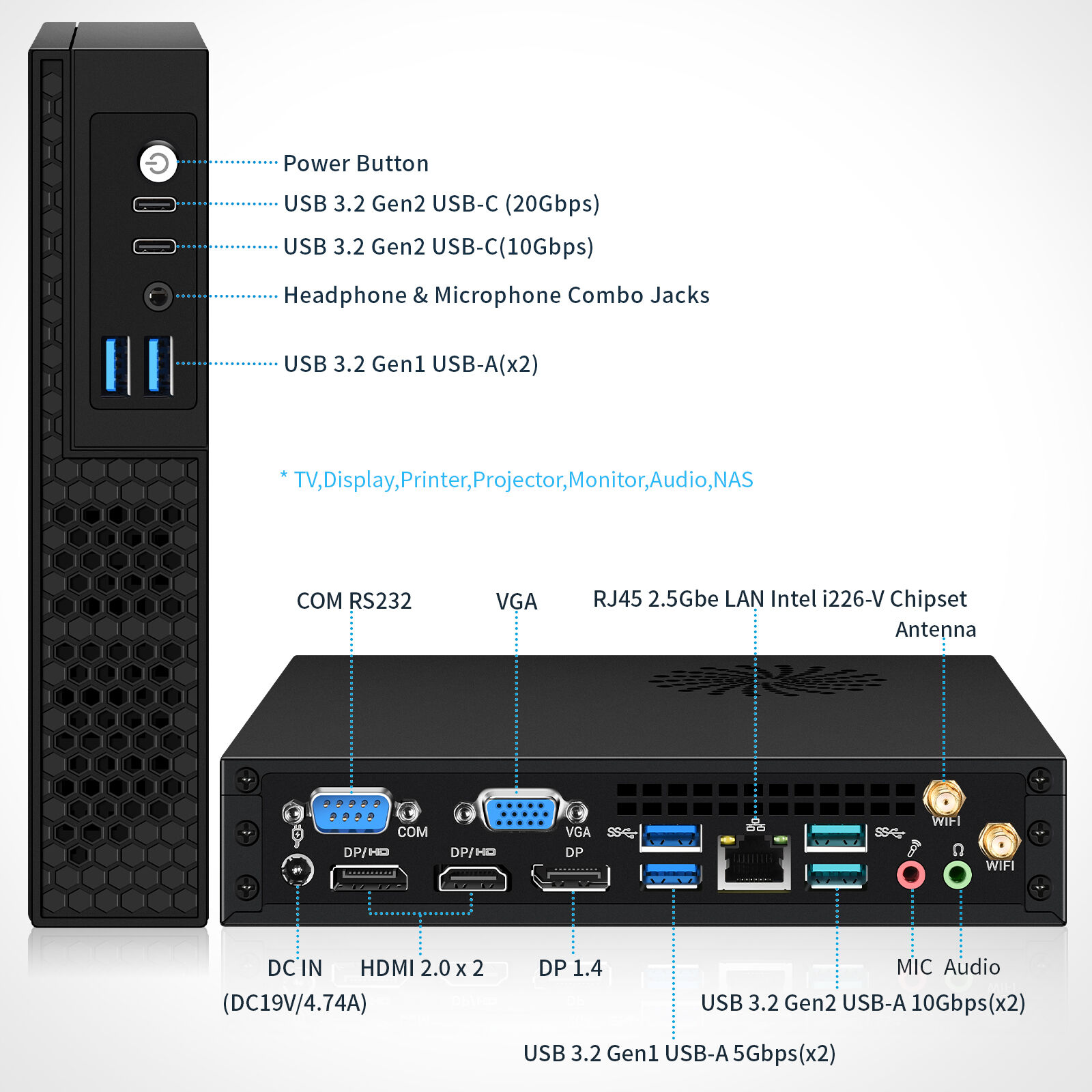 Barebone Thin Client Desktop, Max 64gb Ram, M.2 Sata/nvme Ssd, 2.5gbe ...