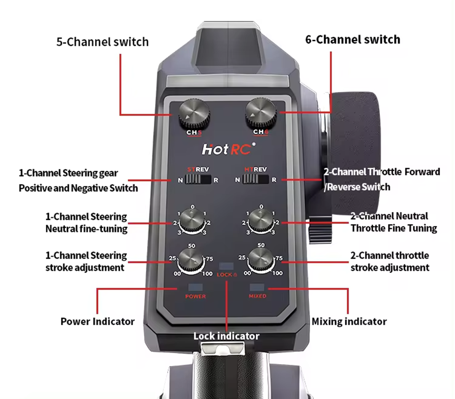 Hotrc Ct-600 6ch 2.4ghz Fhss Radio System Transmitter Remote Control ...