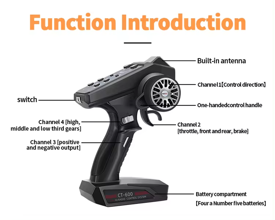 Hotrc Ct-600 6ch 2.4ghz Fhss Radio System Transmitter Remote Control ...