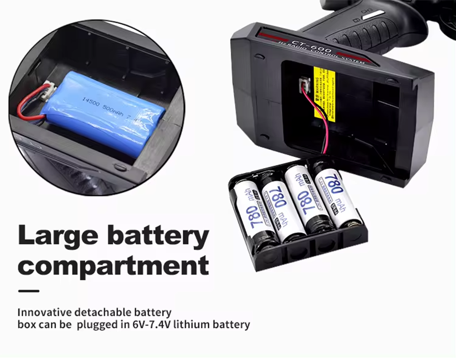 Hotrc Ct-600 6ch 2.4ghz Fhss Radio System Transmitter Remote Control ...