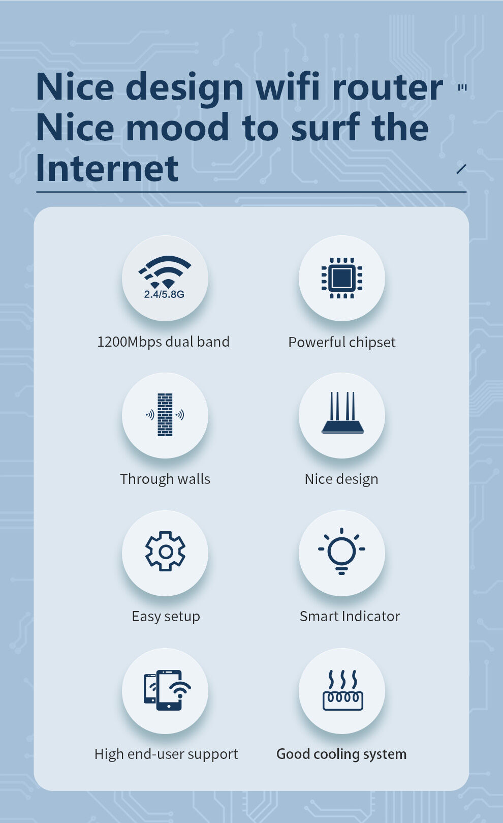 Bulk Buy China Wholesale Manufacturer Comfast Wifi5 Gigabit Dual Band ...