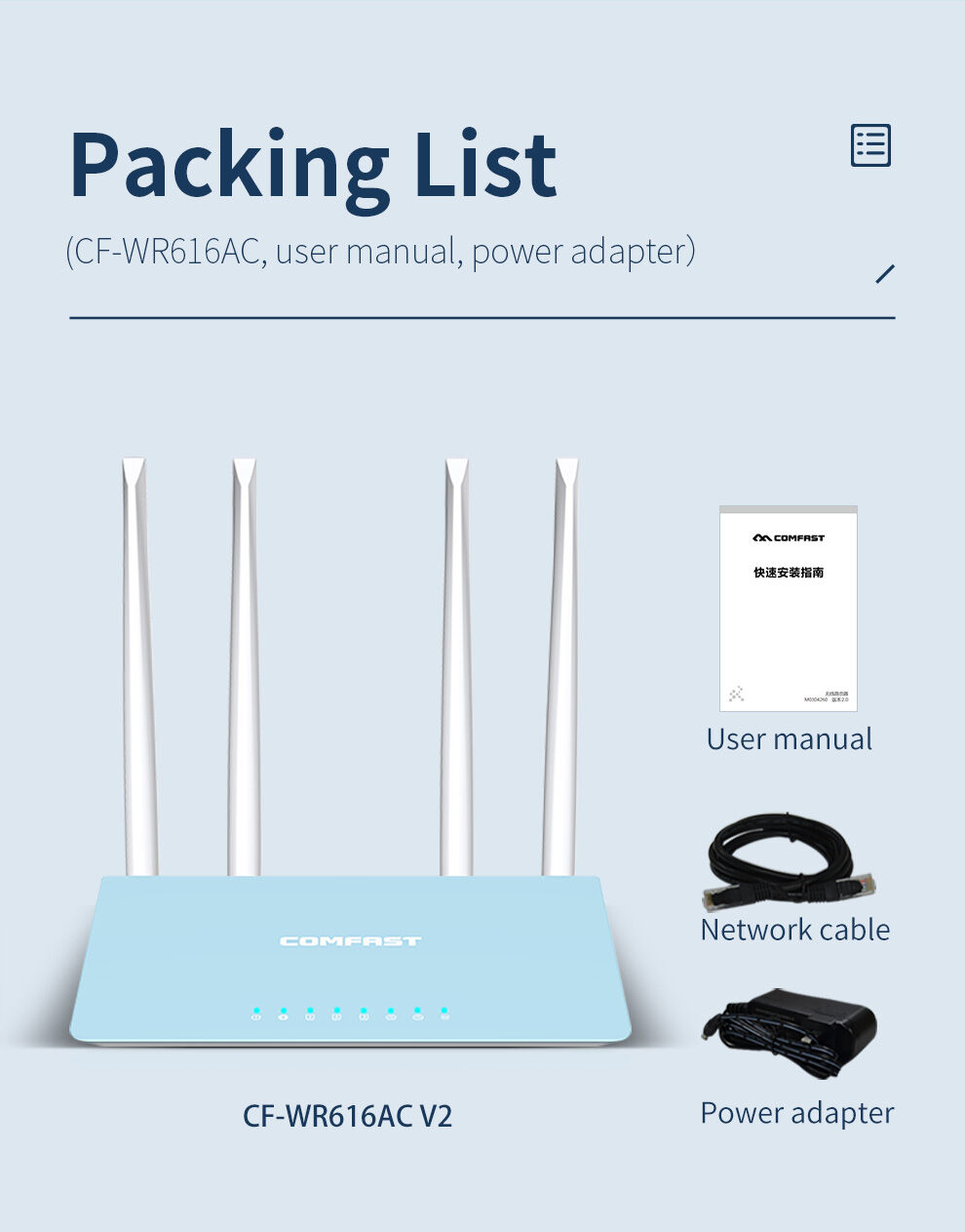 Bulk Buy China Wholesale Manufacturer Comfast Wifi5 Gigabit Dual Band ...