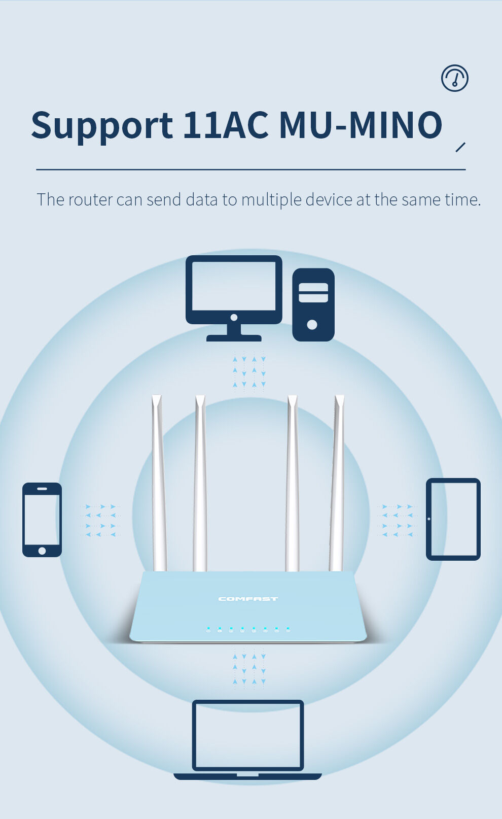 Bulk Buy China Wholesale Manufacturer Comfast Wifi5 Gigabit Dual Band ...