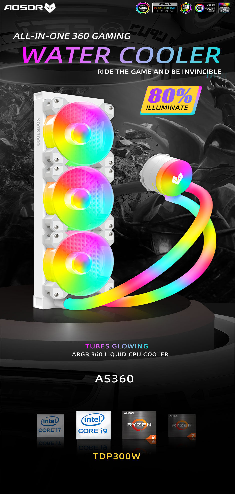 Factory Direct High Quality China Wholesale Wholesale Price Coolmoon ...