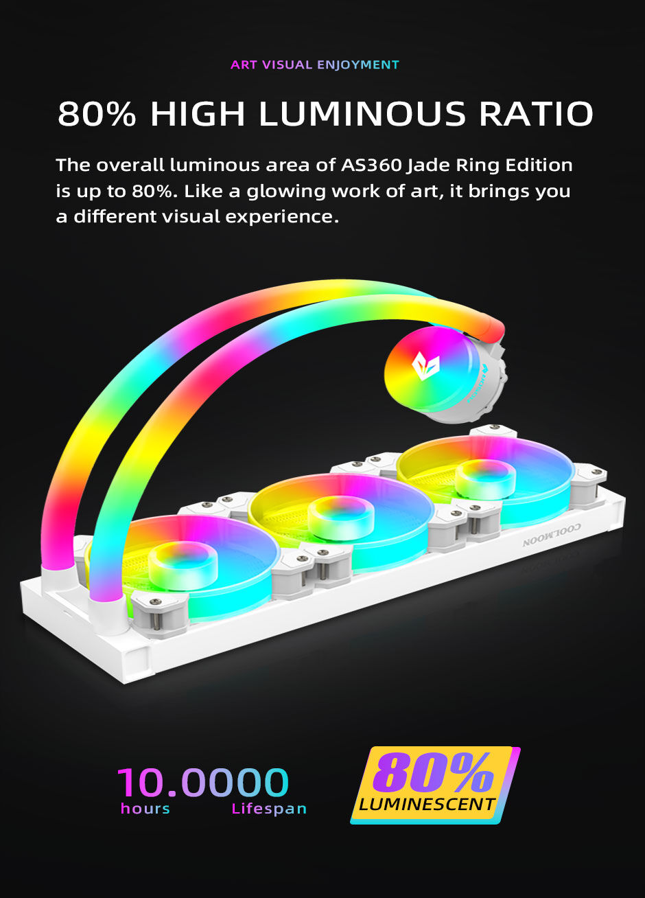 Factory Direct High Quality China Wholesale Wholesale Price Coolmoon ...