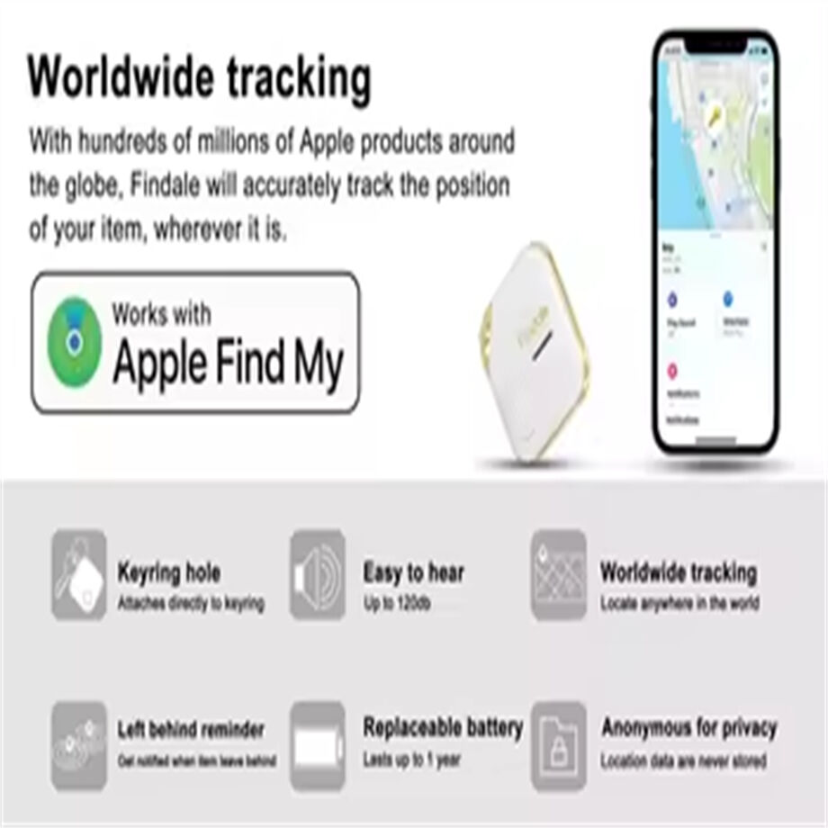 Google Find My Tracker Low Consumption Mini Tag Mfi Certified Locator ...
