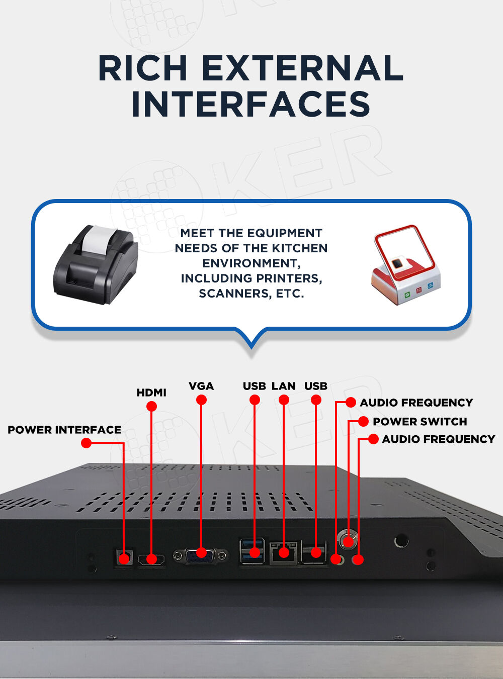 32 Inch Waterproof Touch Screen Number Order Display All In One Panel ...