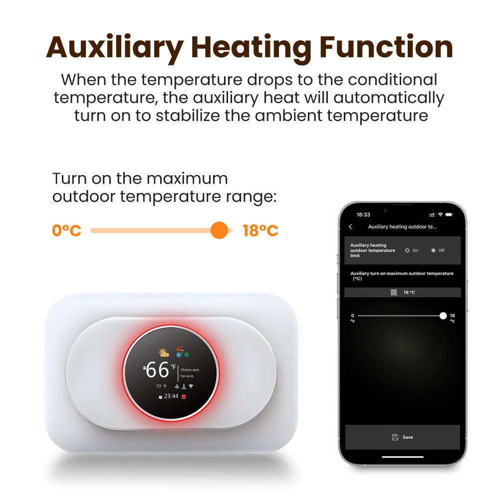 Avatto New Tuya Wifi Smart Knob Digital Display Thermostat For Water ...
