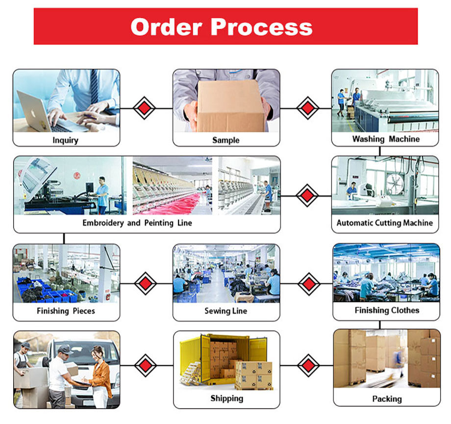 Bendera Promosi Ai-mich Satu Sisi Dua Sisi Bulu Pantai Air Mata Persegi ...