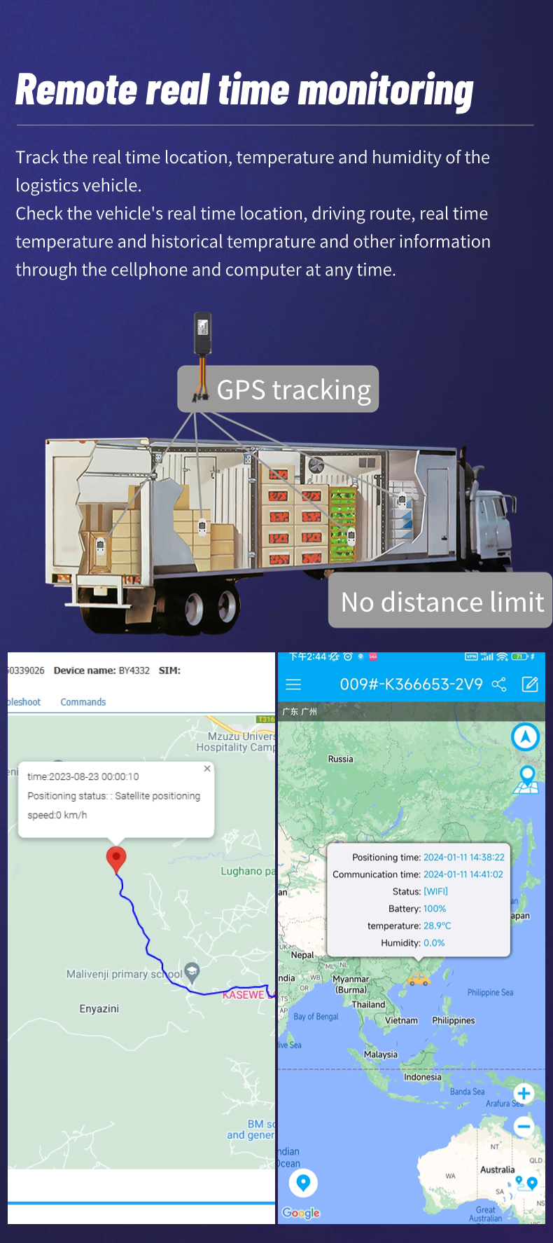 Gps Tracker With Temperature Monitoring For Cold Chain Transportation ...