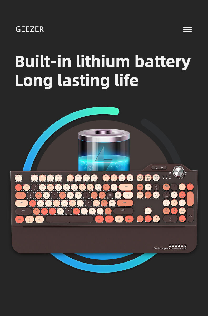 Bulk Buy China Wholesale New !geezer Orange Mixed Sk-058btwg Wired +2 ...