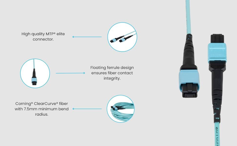Bulk Buy China Wholesale Mpo Cable Assemblies Mpo Fiber Cable Om3 ...