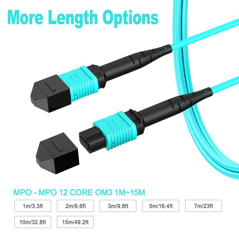 Bulk Buy China Wholesale Mpo Cable Assemblies Mpo Fiber Cable Om3 ...