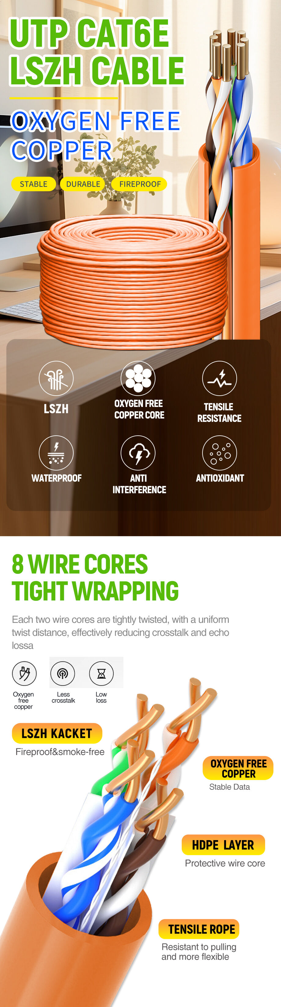 Bulk Buy China Wholesale Kico Network Ethernet Cable Cat6e Lszh Utp ...