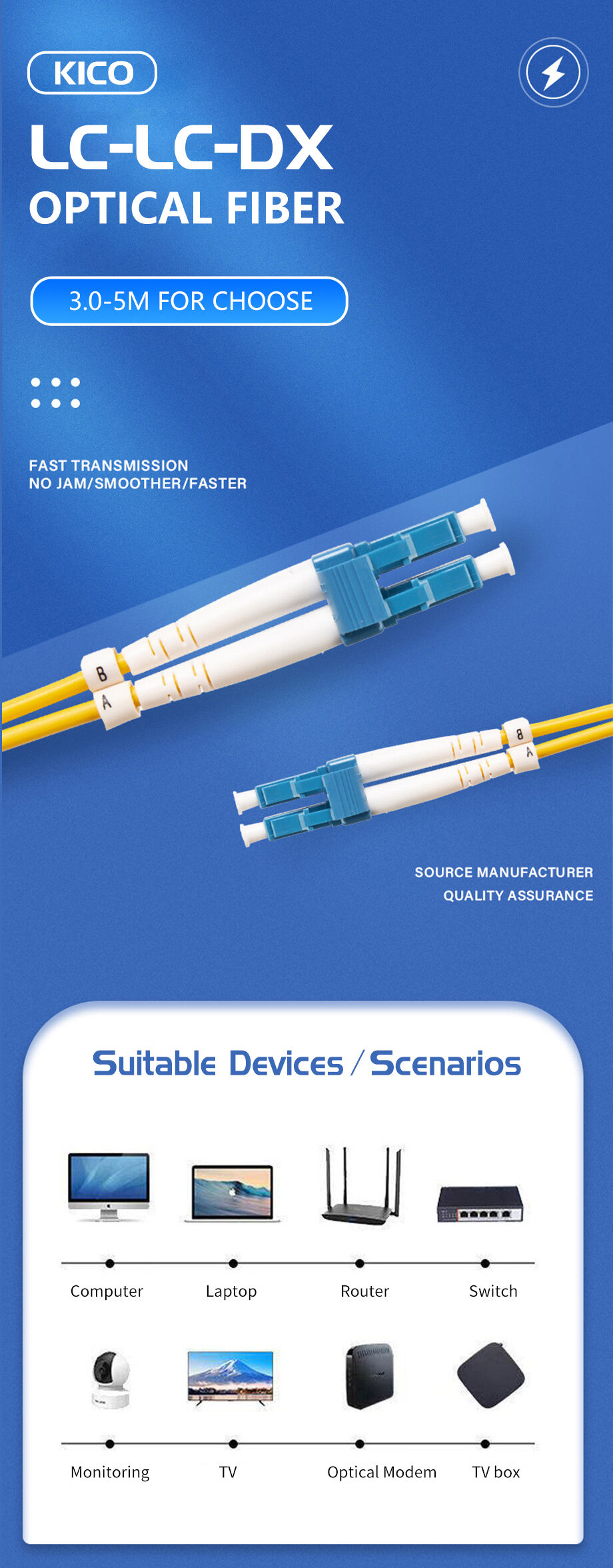 Kico Optical Fiber Fibre Patch Cord 0.9-1.5m Lc Apc Optic Cable Single ...