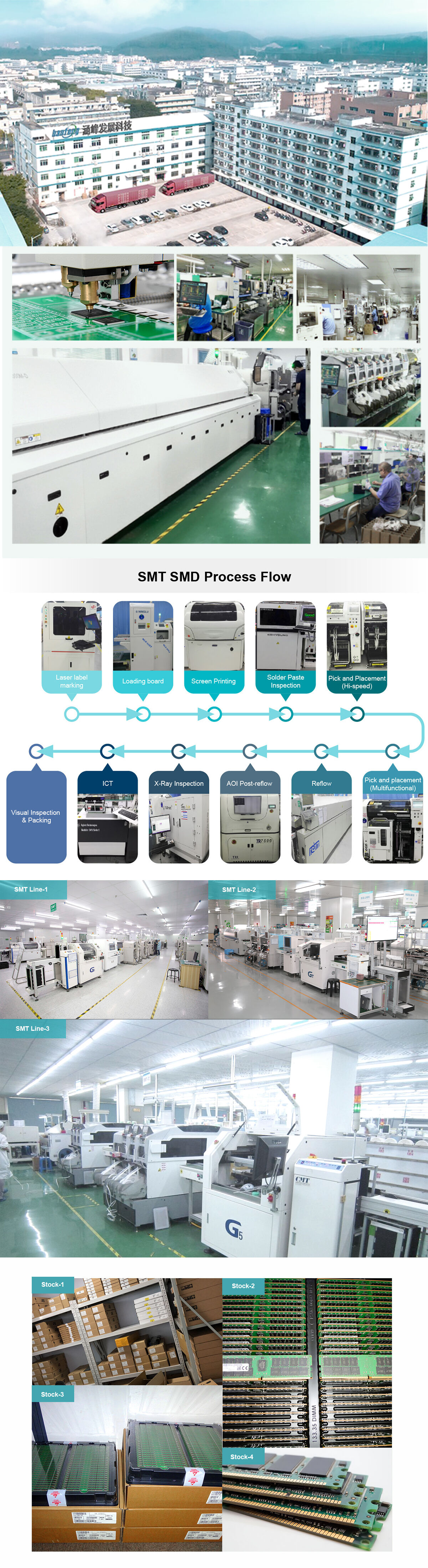 Factory Direct High Quality China Wholesale Oem Brand Pc Ssd 128gb ...