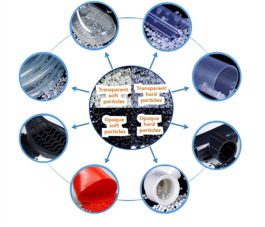 Highly Transparent Co-polyester Petg Plastic Pellets 3d Printing Wire ...