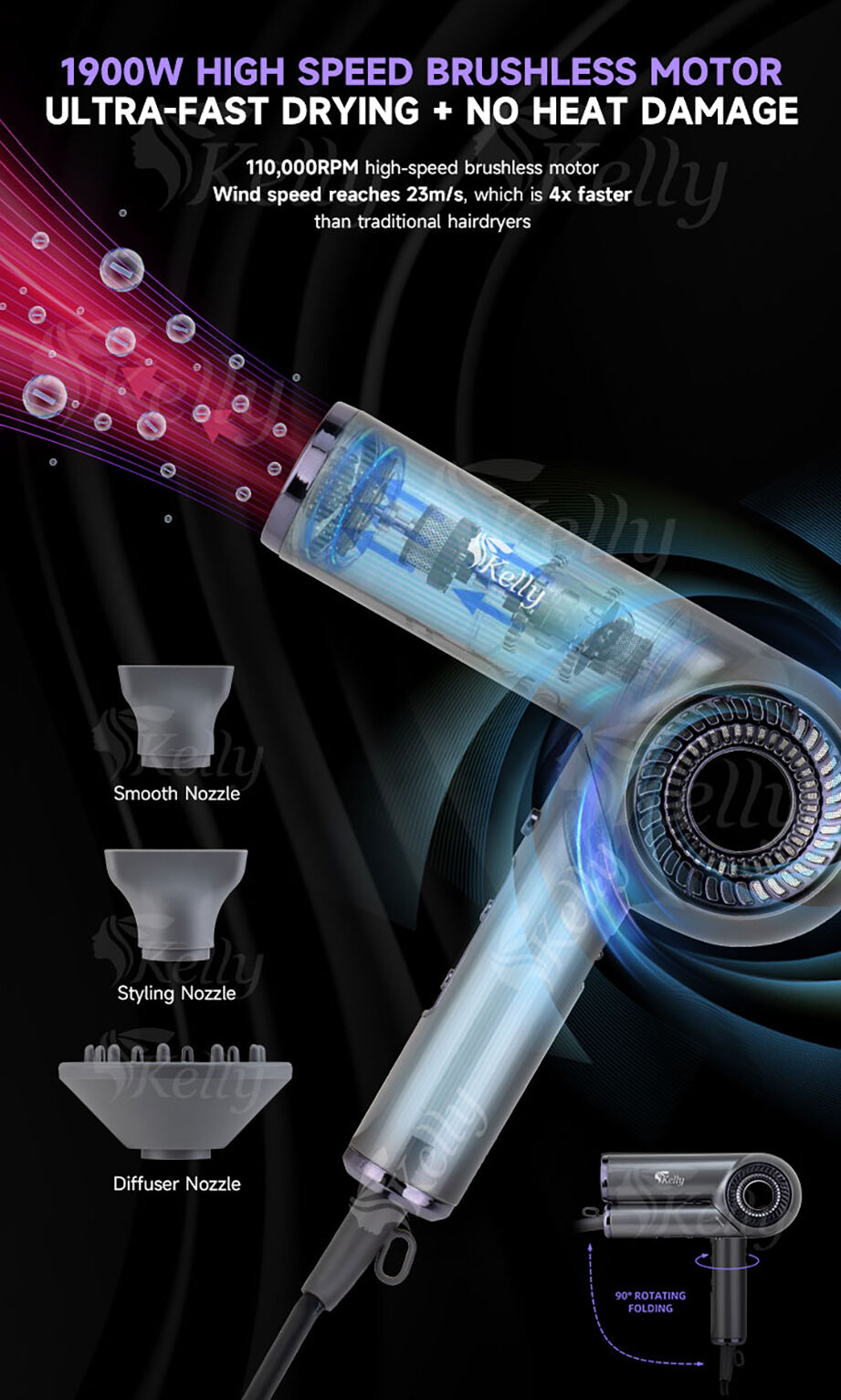 Travel Hair Dryer | Negative Ion Blow Dryer | Powerful Brushless Motor, Foldable & Lightweight ...