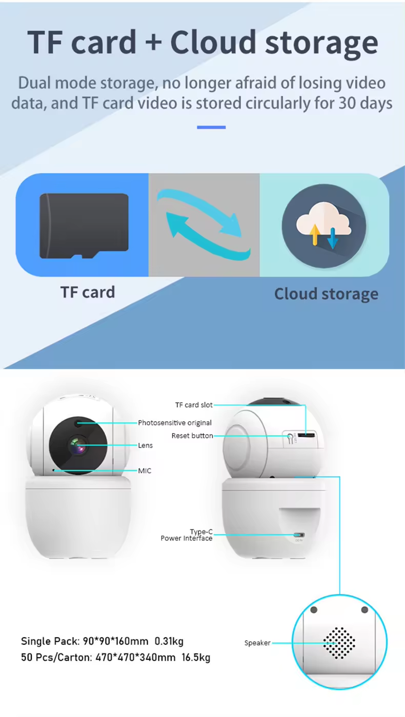 Buy China Wholesale Cctv Security Camera 2mp 1080p Fhd 360° Video Audio ...