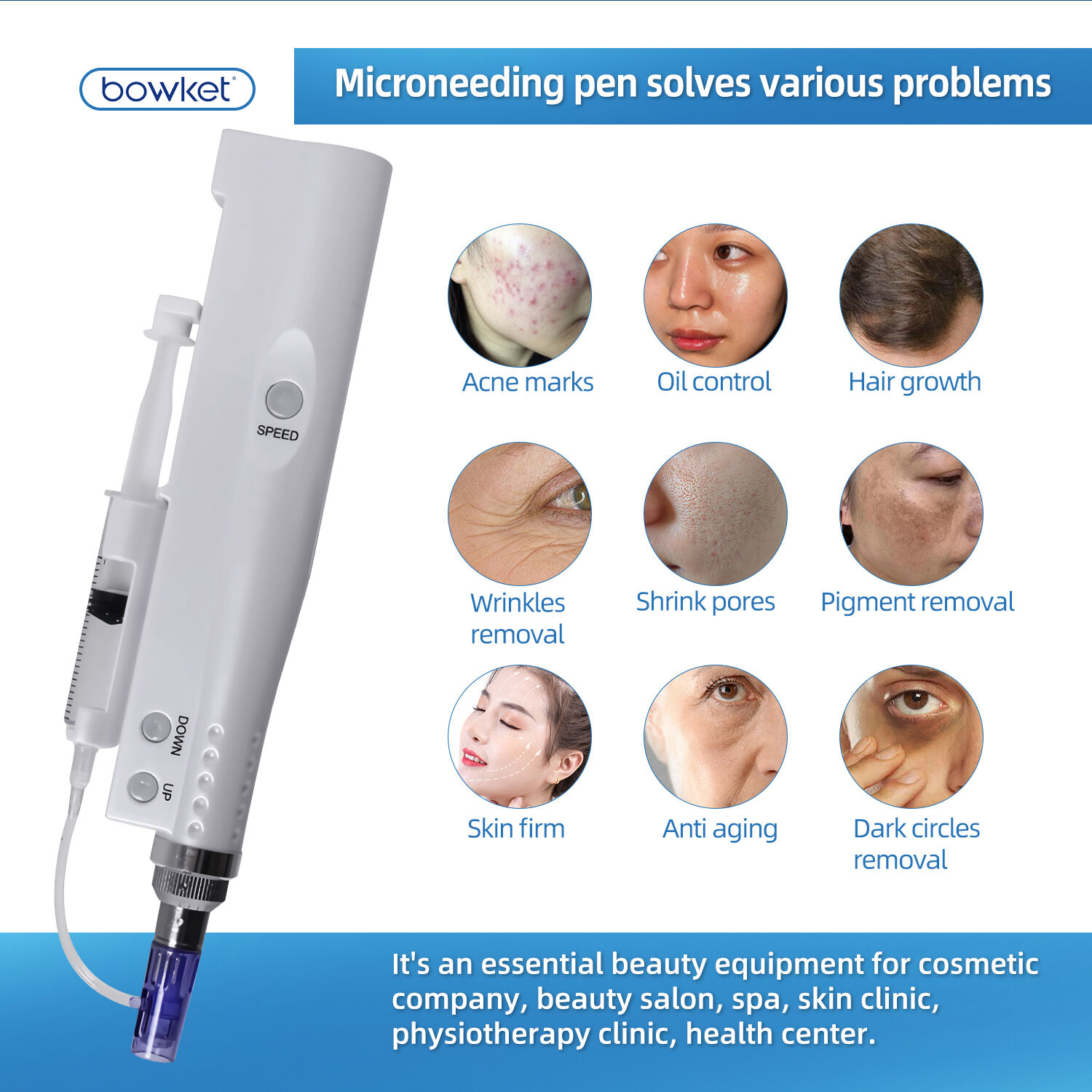 Buy China Wholesale Bowket New Facial Care Electric Dermapen Injection ...