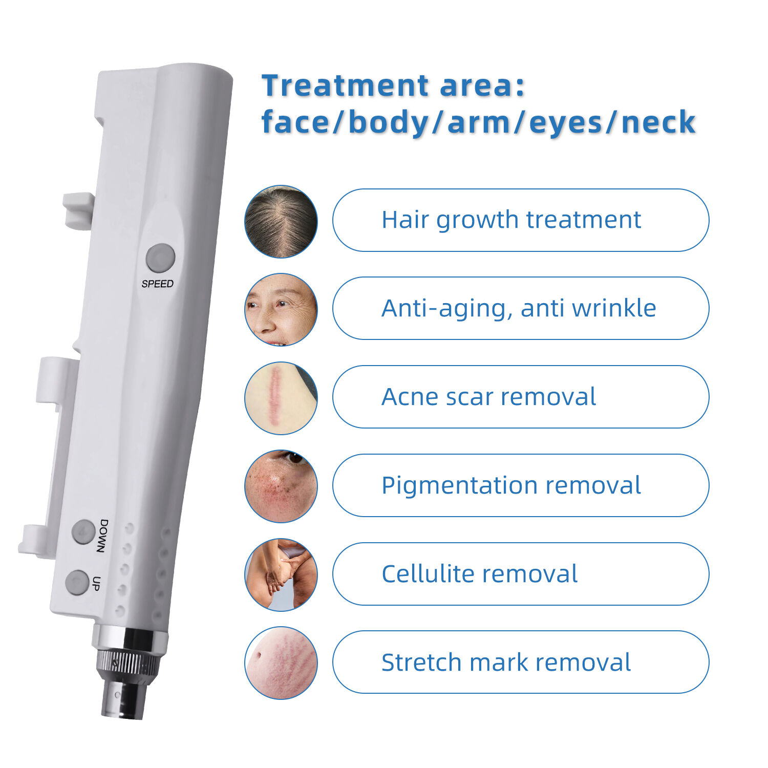 Buy China Wholesale Bowket New Facial Care Electric Dermapen Injection ...