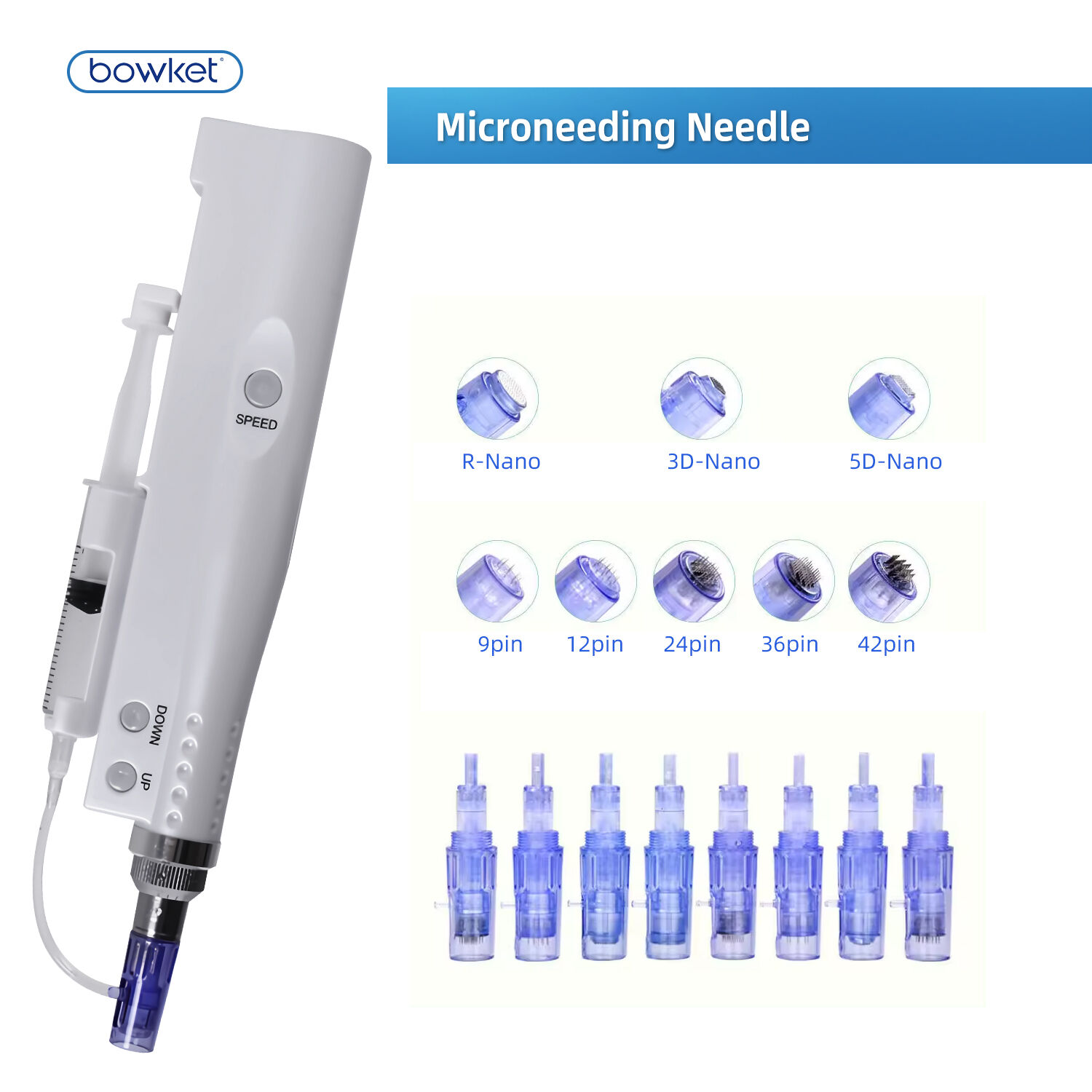 Buy China Wholesale Bowket New Facial Care Electric Dermapen Injection ...