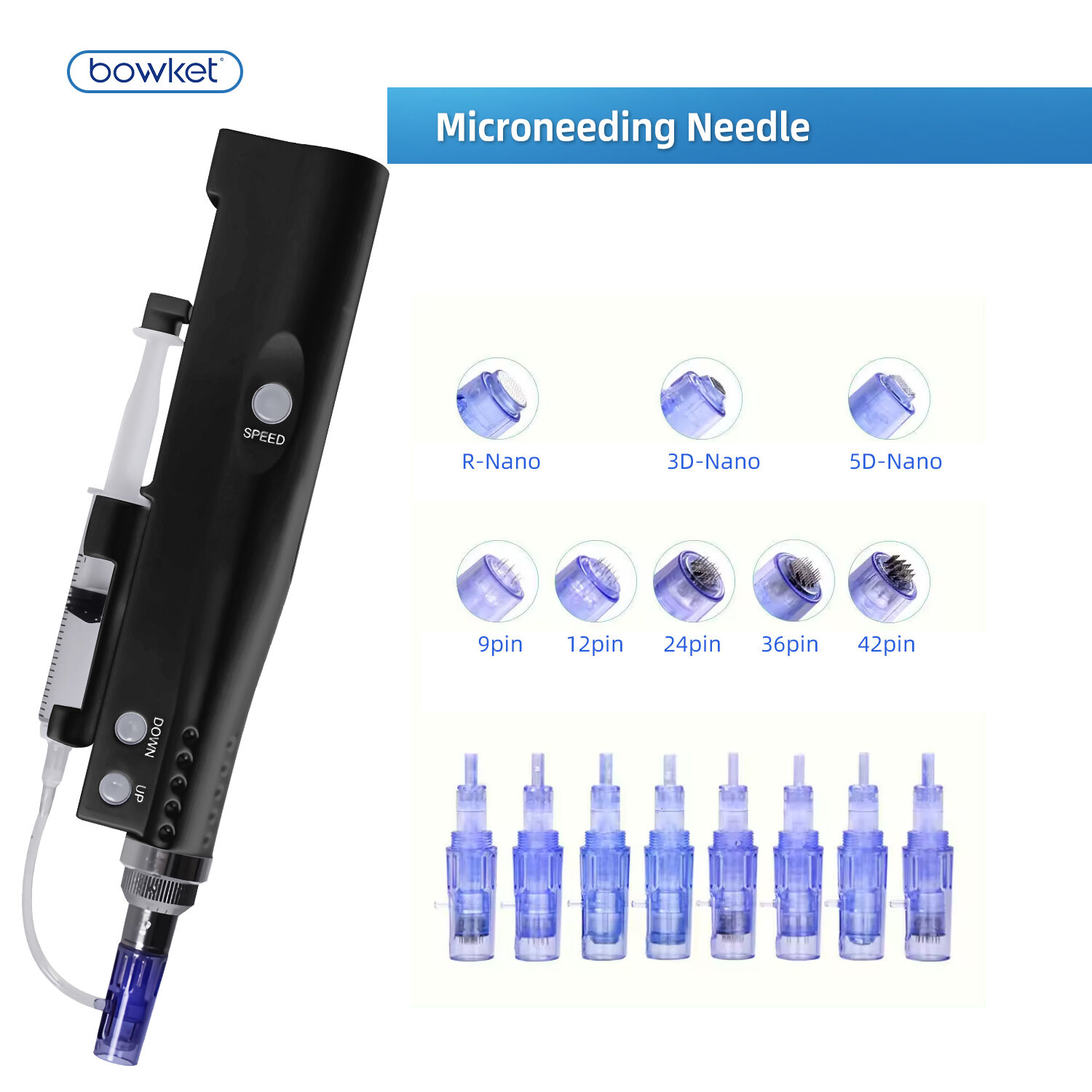 Buy China Wholesale Bowket New Facial Care Electric Dermapen Injection ...