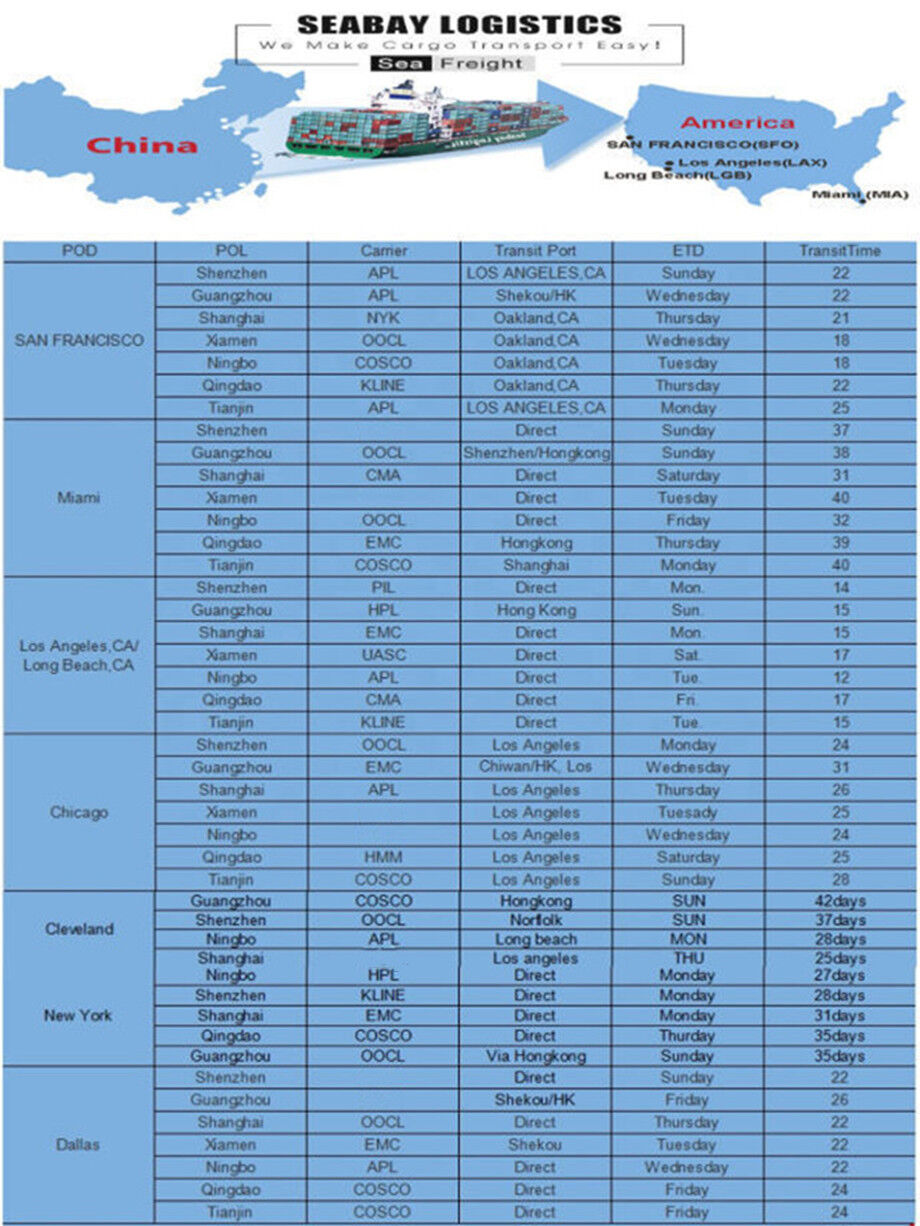 Seabay Logistics Sea Freight International Logistics Service From China To Usa Consolidation ...