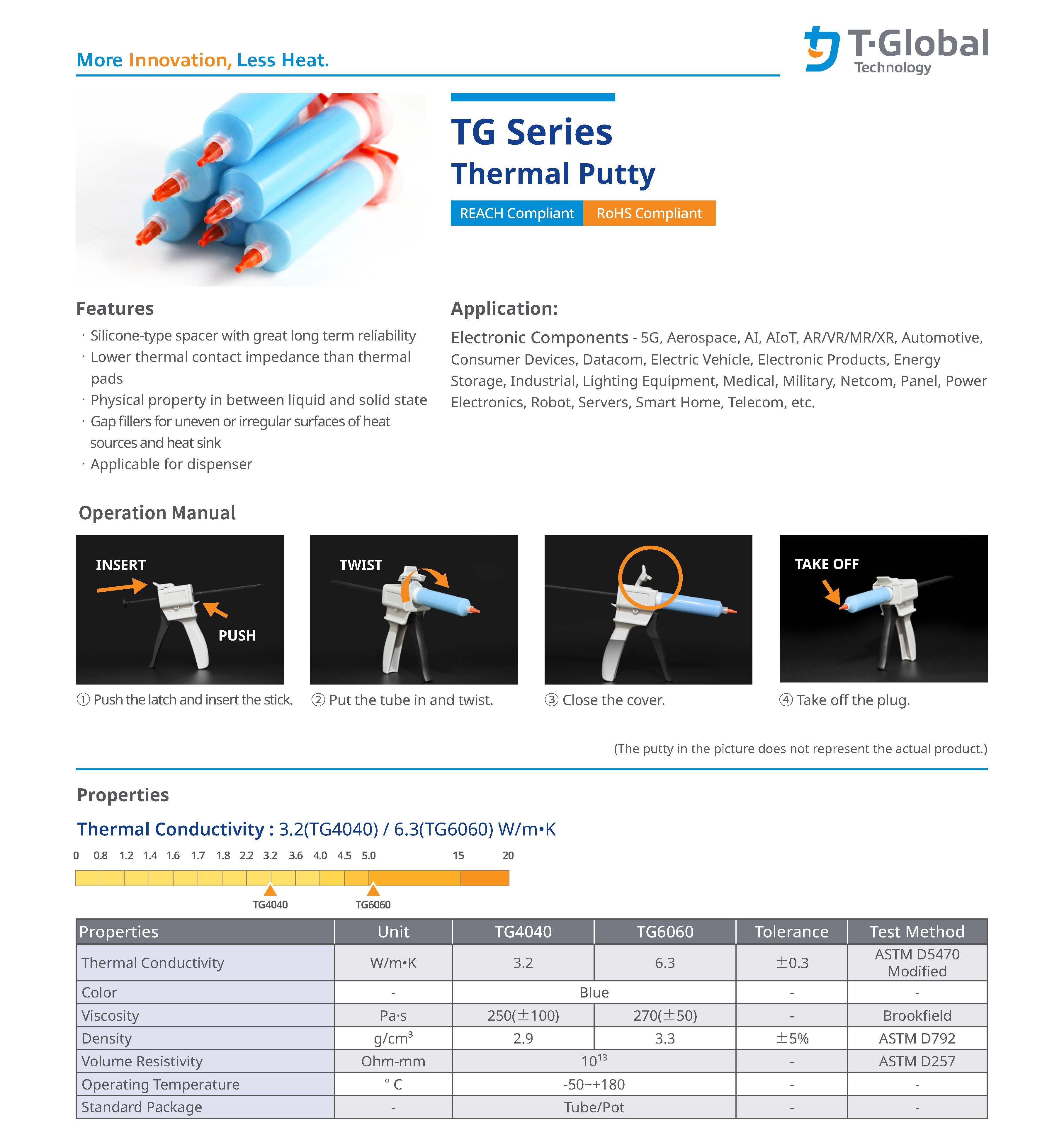 Tg6060 Thermal Putty - Wholesale Taiwan Thermal Putty at Factory Prices ...