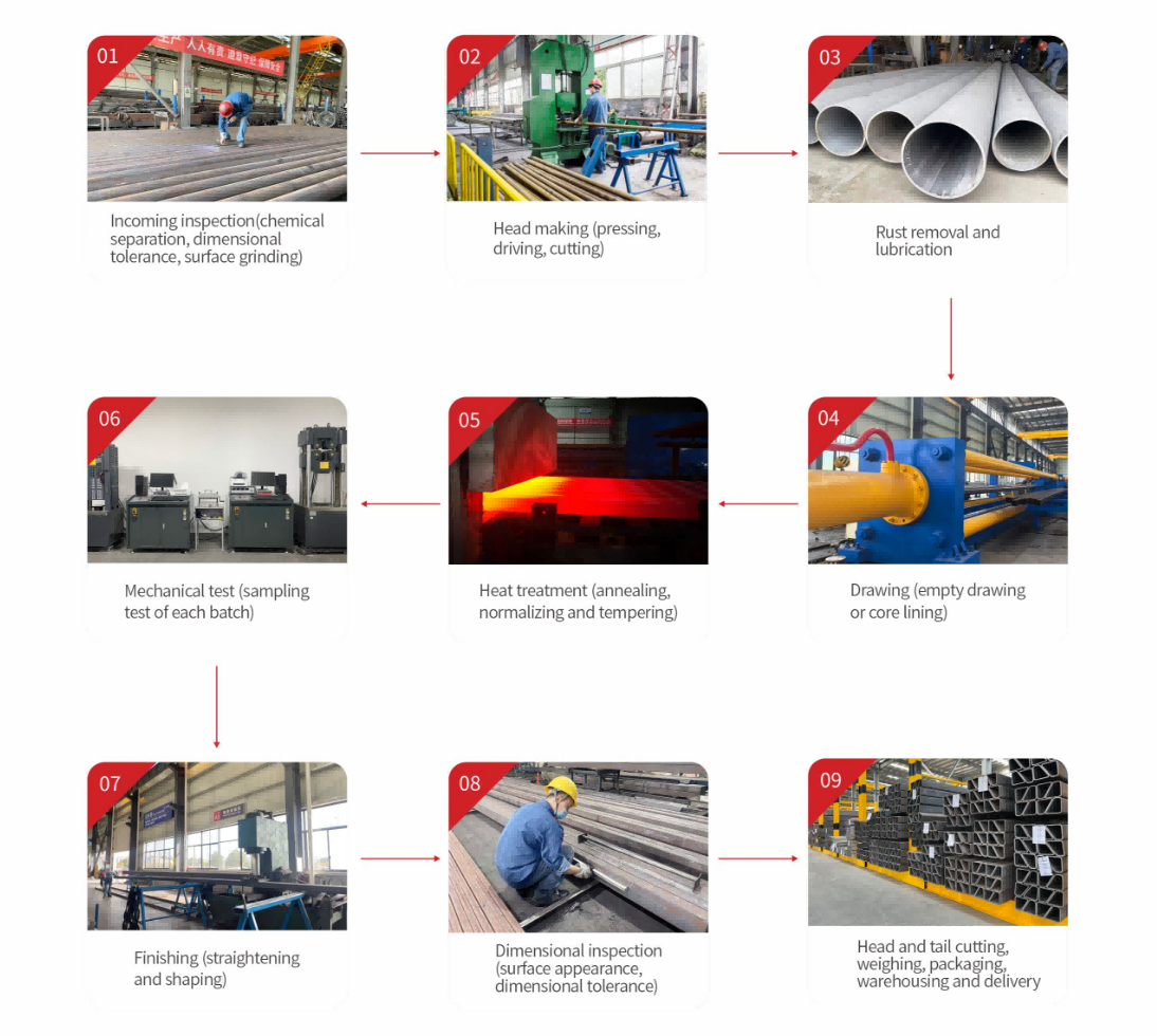 Schedule 40 Q235b Price Per Meter St44 20 24 Inch Mild Ms Erw Round Welded Seamless Tube Carbon ...