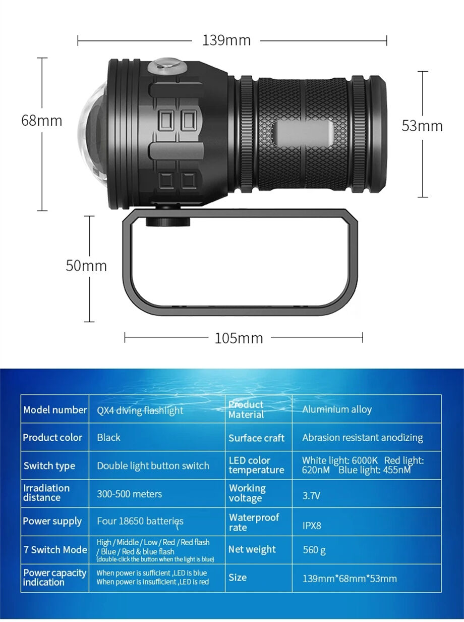 Portable High Power Qx4 Professional Ip8 Waterproof Rating Lamp Using ...