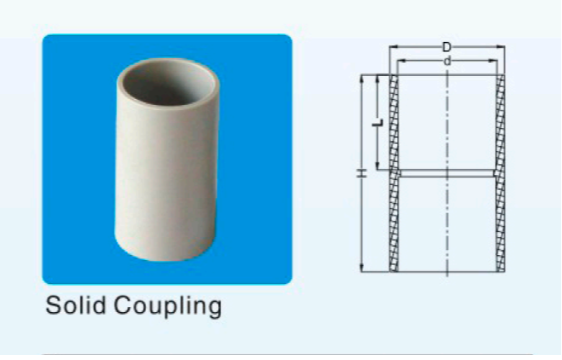 Pvc Solid Coupling Electrical Conduit Pipe Fittings 20mm/25mm Diameter ...