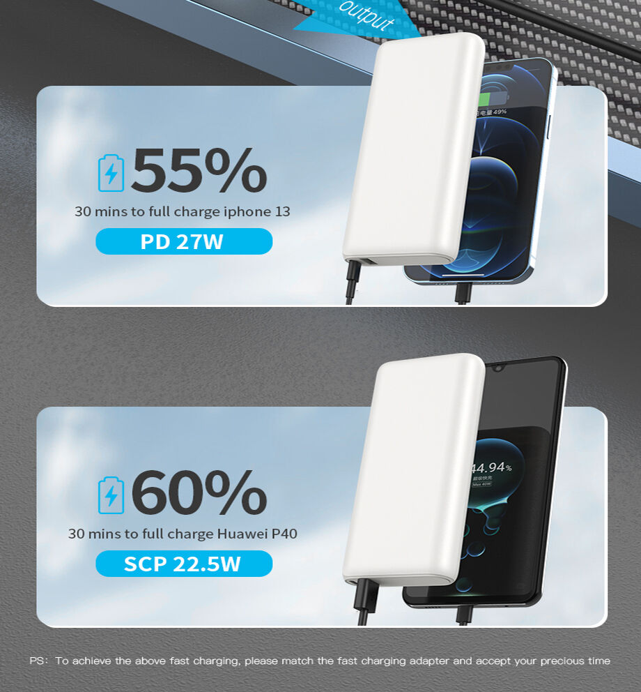 Factory Direct High Quality China Wholesale Good Quality Power Bank ...