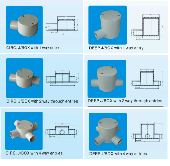Underwater Electrical Conduit Pvc Circ Junction Box With 1/2/4 Angle ...