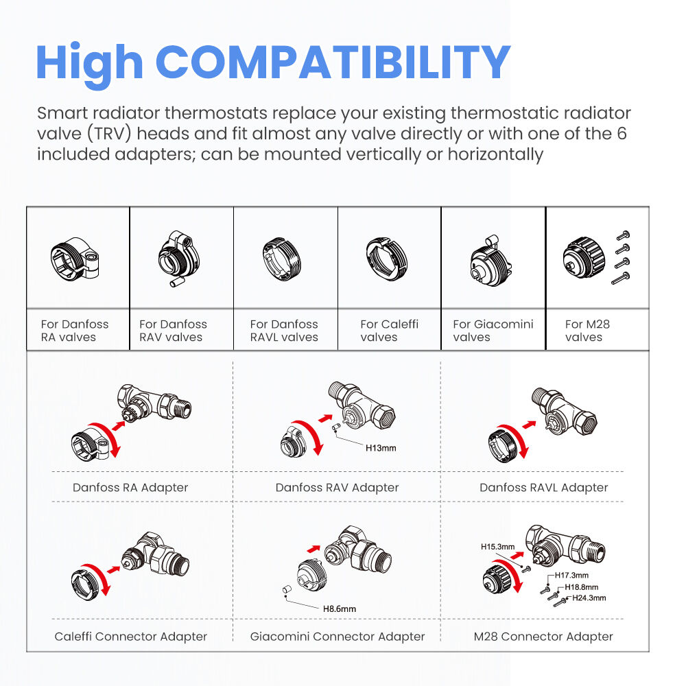 Avatto Tuya Wifi Smart Trv Thermostat Floor Heating Temperature ...