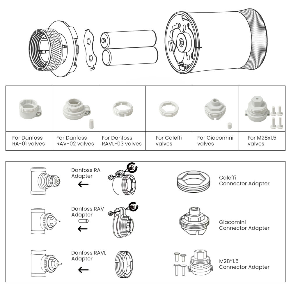 Avatto Zigbee Tuya Rf433 Smart Trv Thermostat Floor Heating Temperature ...