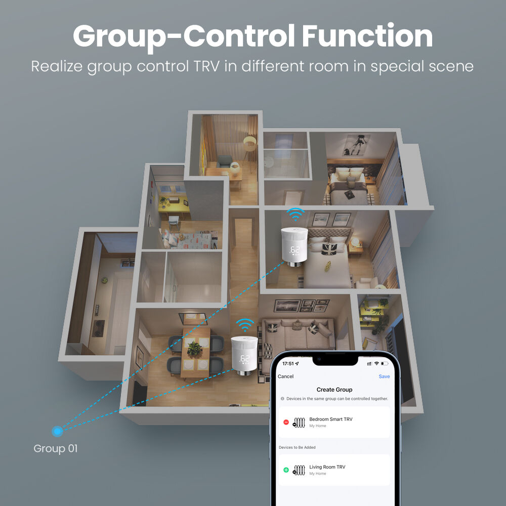 Avatto Zigbee Tuya Rf433 Smart Trv Thermostat Floor Heating Temperature ...
