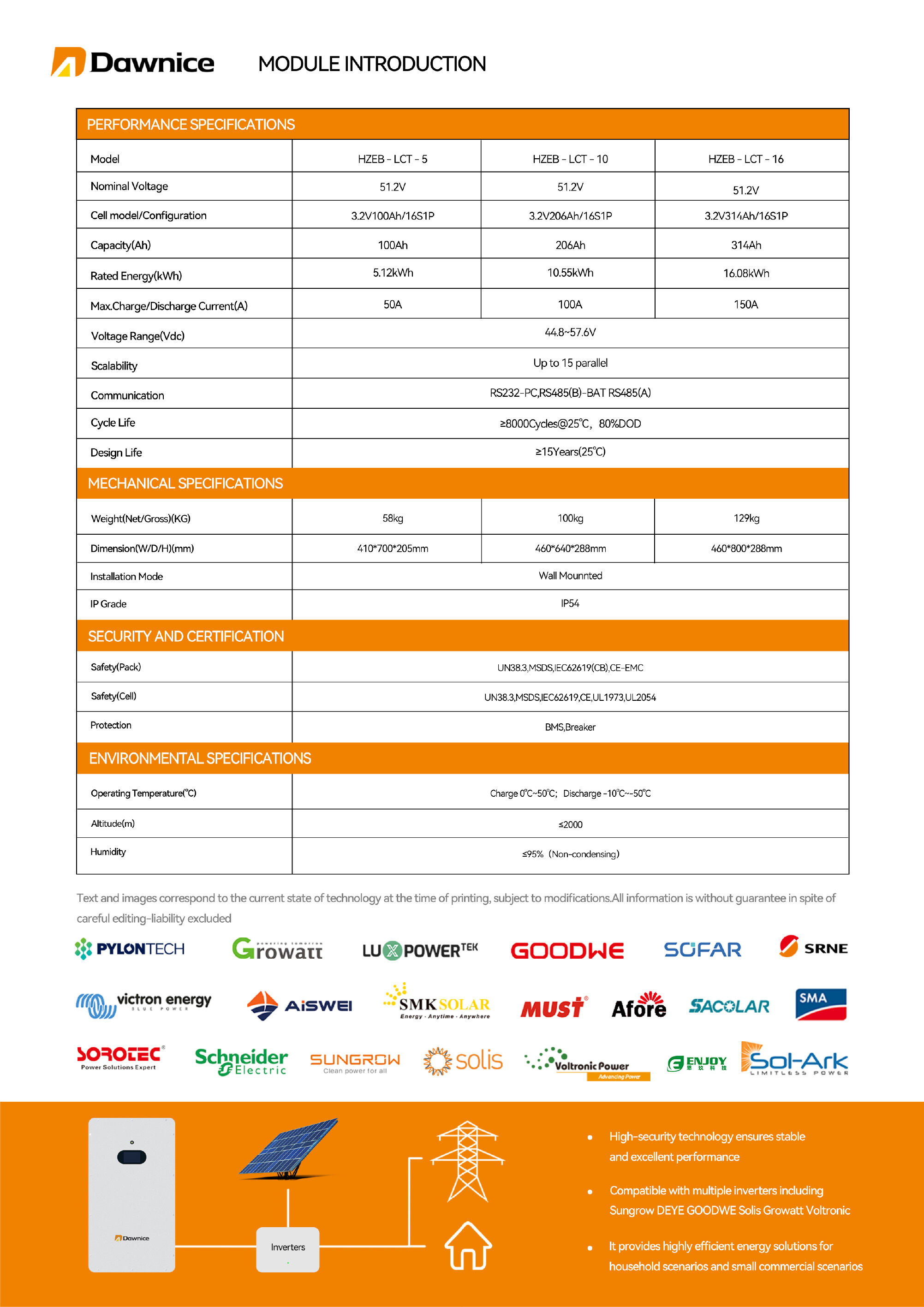 Dawnice 5kw 10kw 15kw 20kw 51.2v 200ah 314ah Home Energy Batteries Solar Storage Power Wall ...