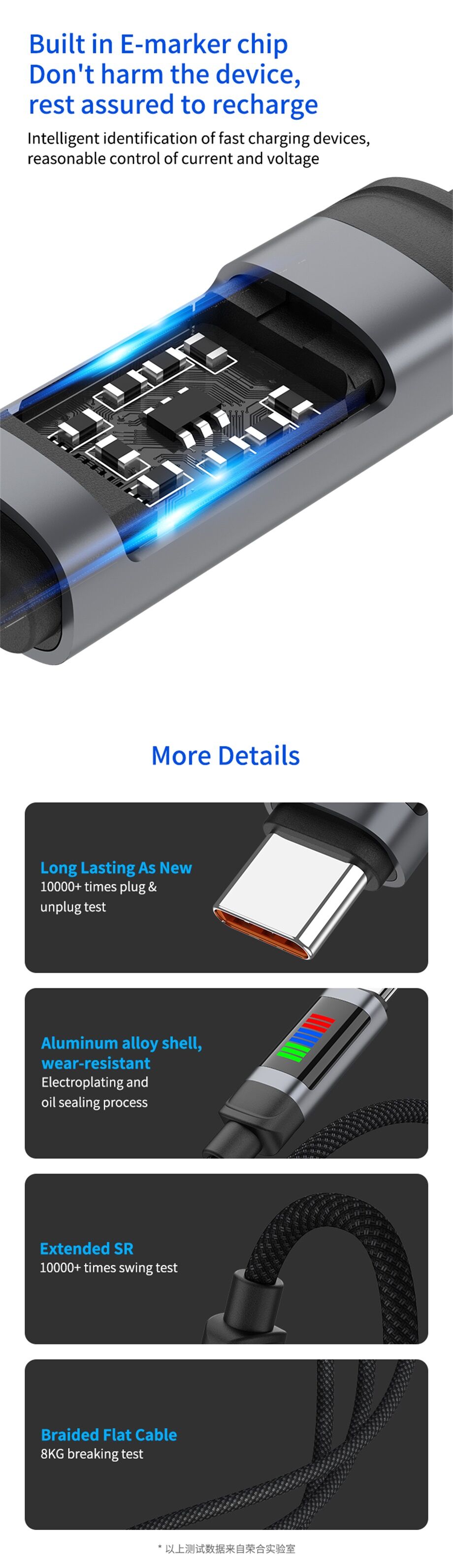 Bulk Buy China Wholesale Hot Sales Fast Charging Color Changing Display ...