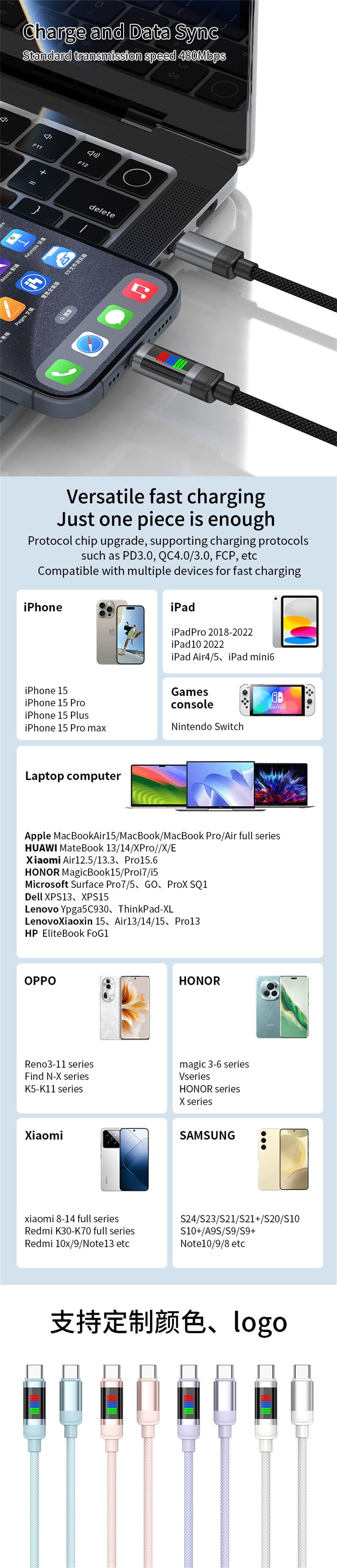 Bulk Buy China Wholesale Hot Sales Fast Charging Color Changing Display ...